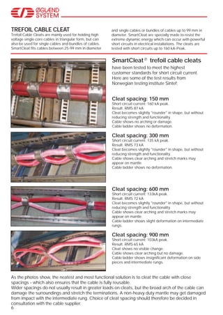 Oglaend Smart Cleats - Trefoil & Single Cable Cleats | PDF