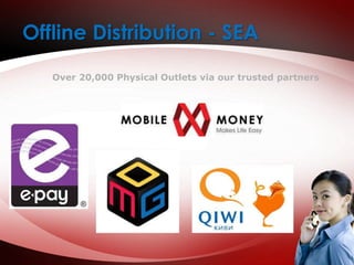 Ogm presentation | PPT