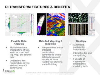 An Intro to DI Transform | PPTX