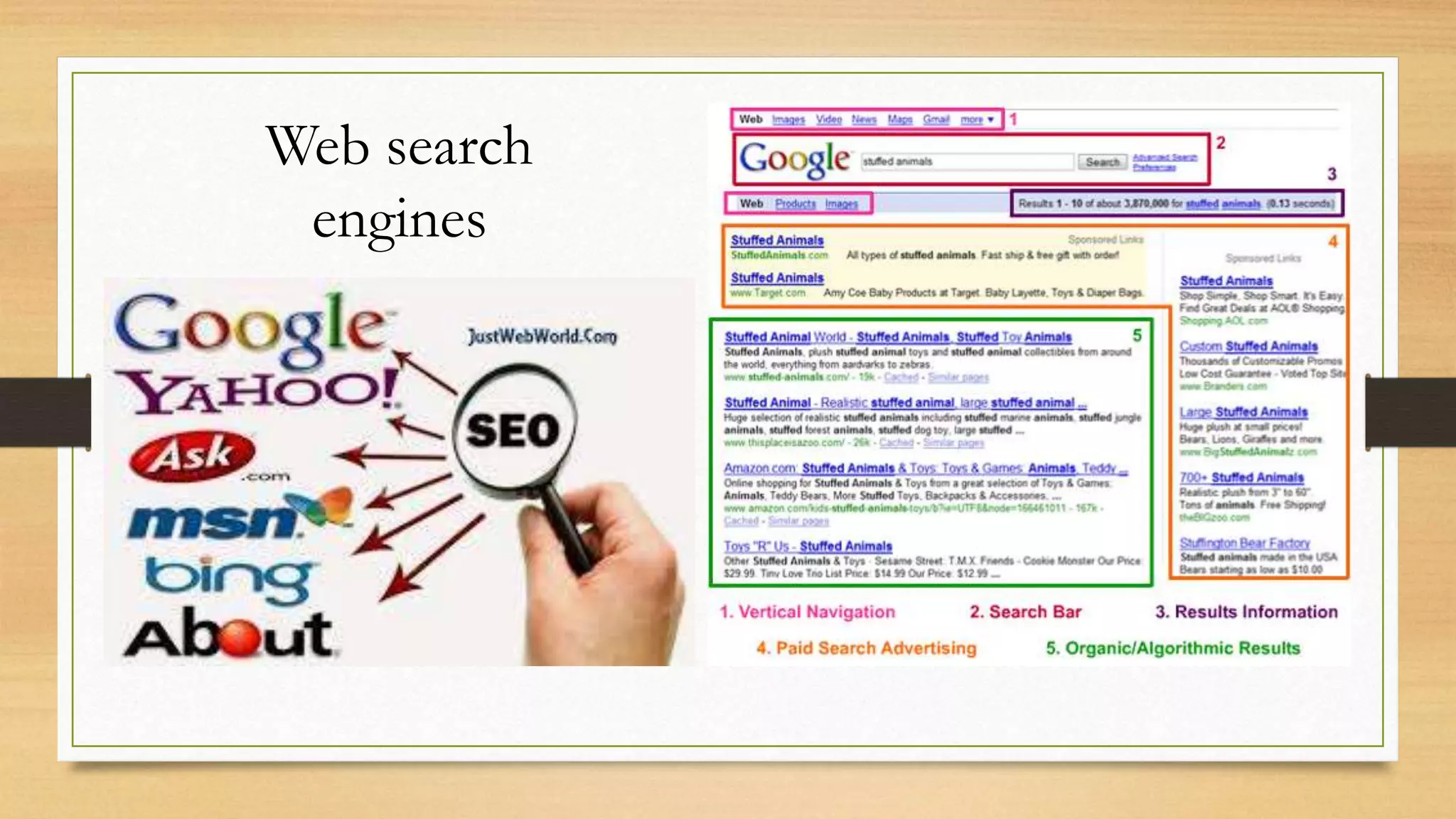 Information retrieval system | PPT