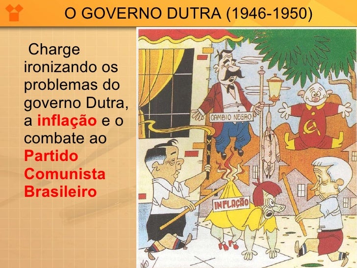 O Governo Dutra (1946-1950)