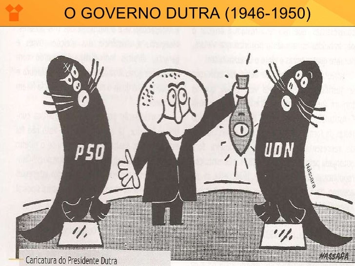 O Governo Dutra (1946-1950)