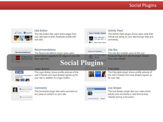 Facebook Open Graph Protocol | PPTX
