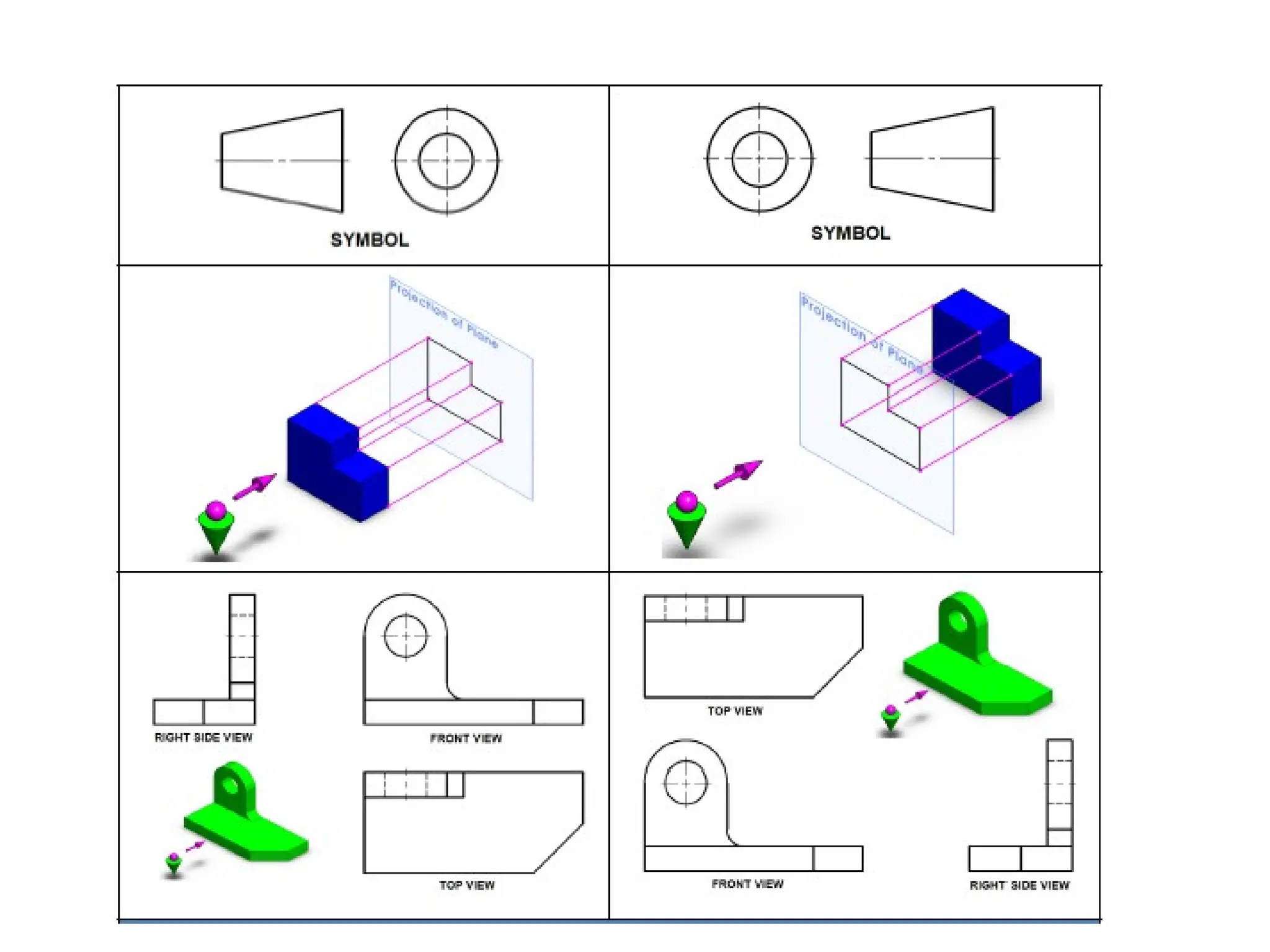 Orthographic Projections- Unit- 4 .pptx