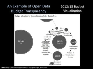 Open Government Partnership, Open Data and FOI – A road map towards ...