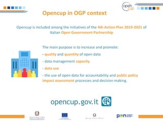 Ogp experience-open-monitoring-23032021 | PPTX