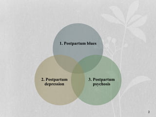 Postpartum psychiatric disorder | PPTX