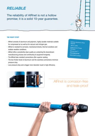 Ai rnet brochure_en_150ppi_single_pages | PDF