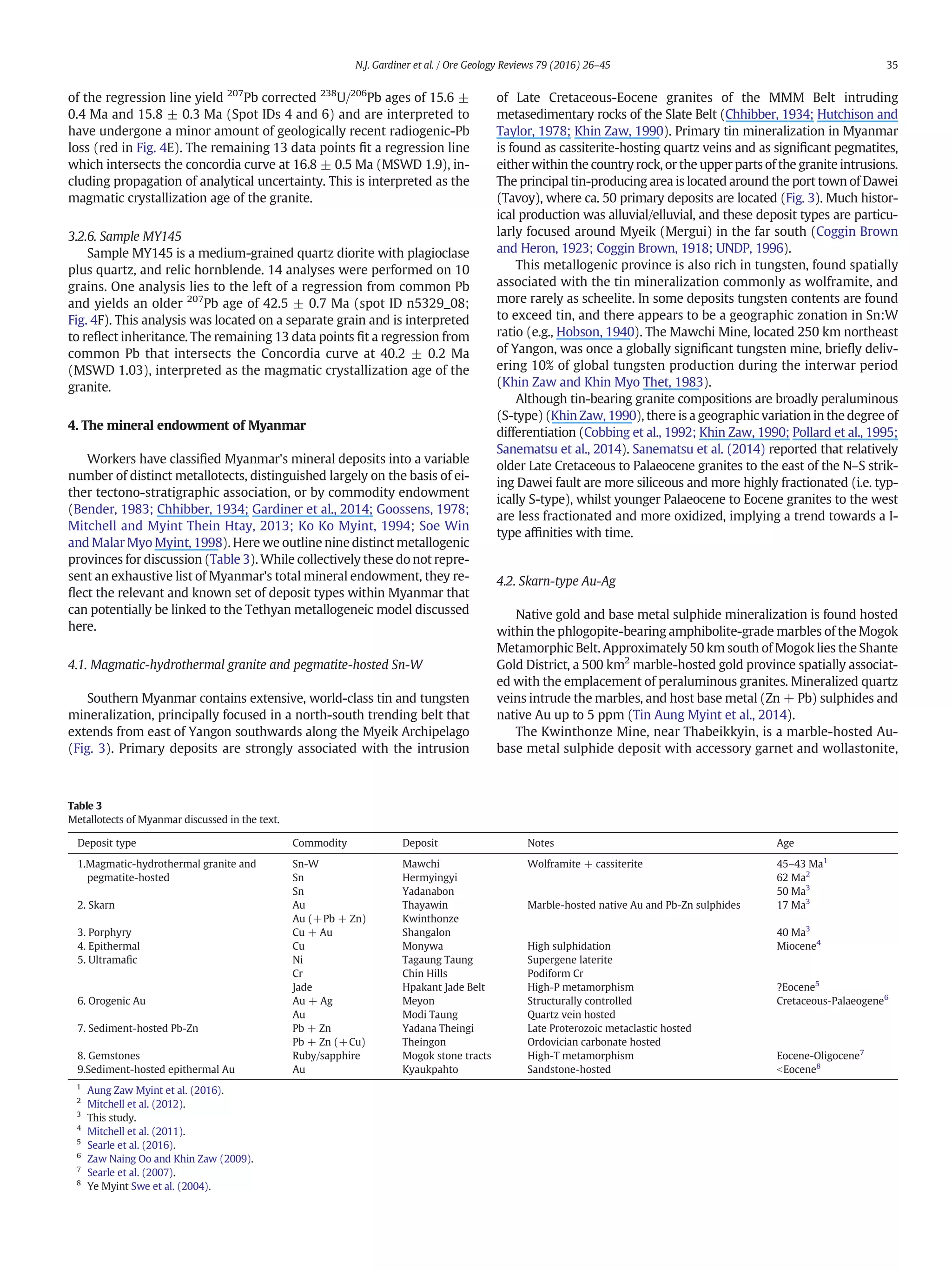 The Tectonic and Metallogenic Framework of Myanmar: A Tethyan mineral ...