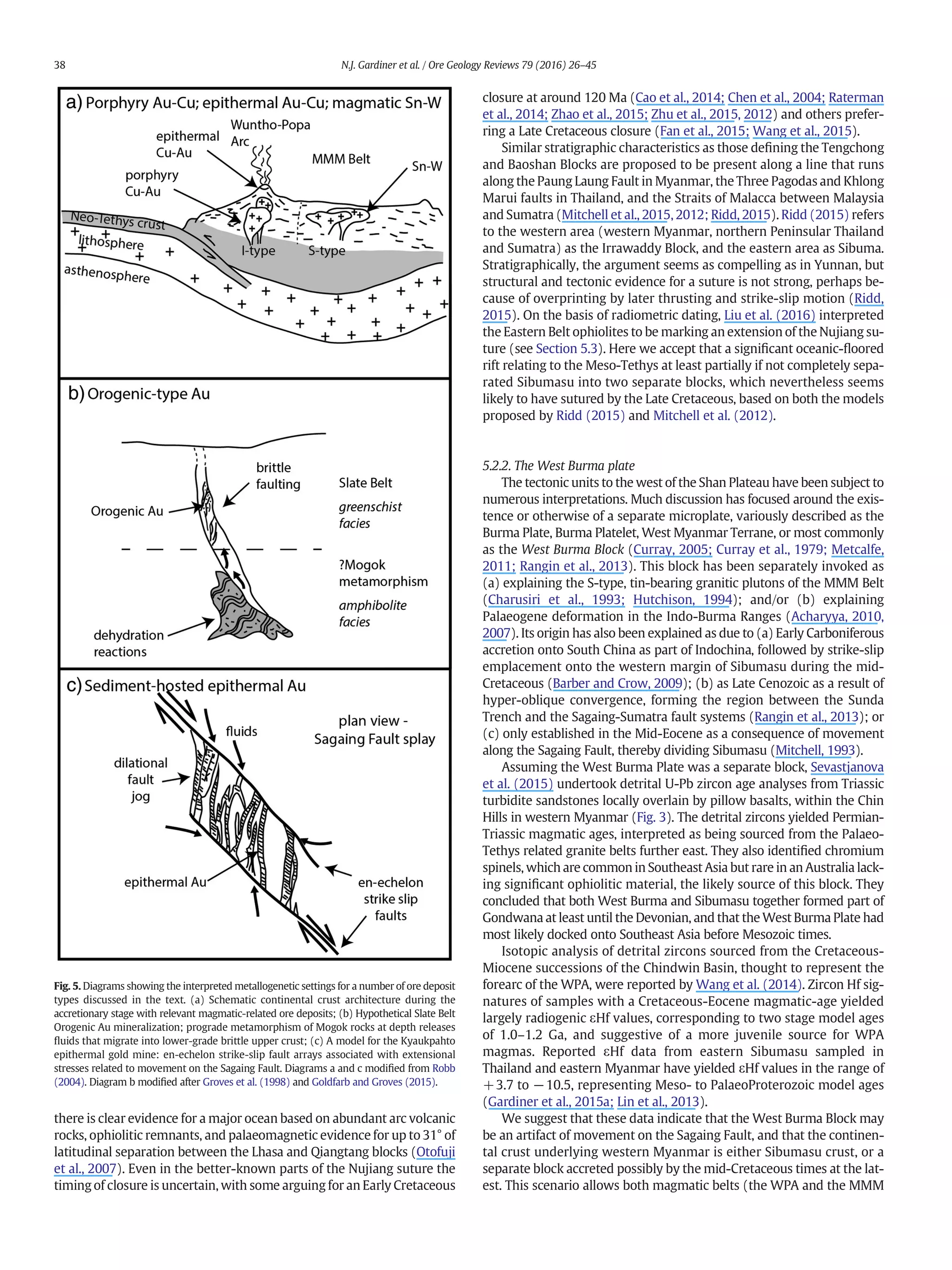 The Tectonic and Metallogenic Framework of Myanmar: A Tethyan mineral ...