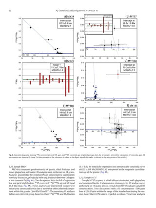 The Tectonic and Metallogenic Framework of Myanmar: A Tethyan mineral ...