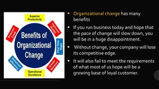 Ogranisation change '& technology change | PPTX | Business | Business ...