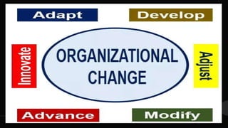 Ogranisation change '& technology change | PPTX | Business | Business ...