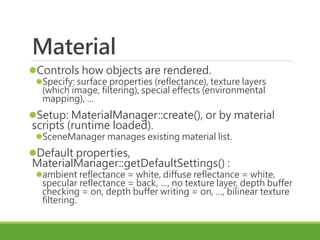 OGRE v1.10 manual - The Core Objects | PPT
