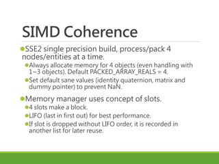 OGRE v2.1 manual - Technical Overview | PPT