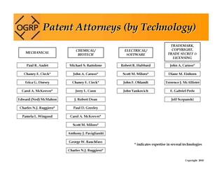 OGRP Introduction to Firm | PPT