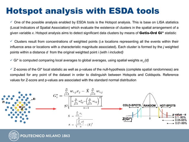 Hotspot Analysis - OGRS2016 | PDF
