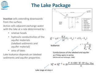 Integration of the MODFLOW Lak7 package in the FREEWAT GIS modelling ...