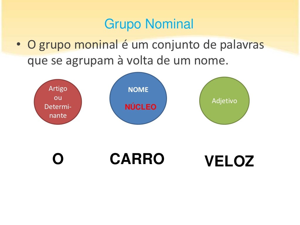 O grupo nominal