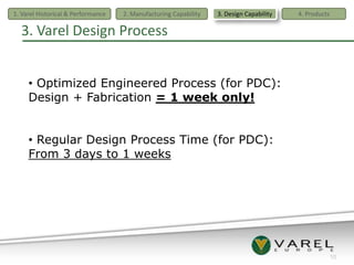 Varel Europe Presentation | PPTX