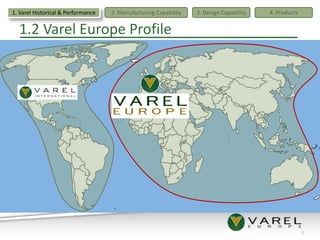Varel Europe Presentation | PPTX
