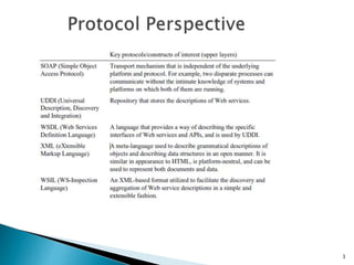 Ogsi protocol perspective | PPT