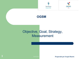 OGSM planificación estratégica | PPS