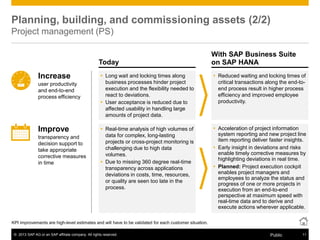 Delivering Real-Time Business Value for Oil and Gas | PDF