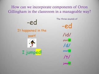 Og staff mtg ppt | PPTX