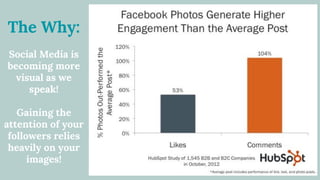 Social Media and Open Graph Tags! | PPT