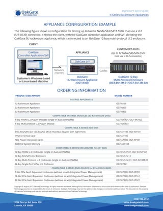 Ogt r series-appliances_brochure_aug2017 | PDF