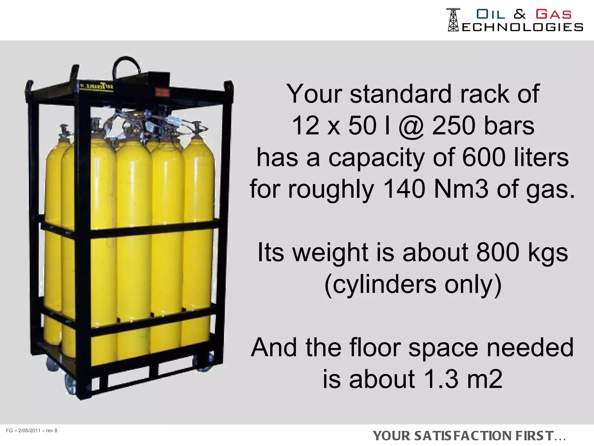 700 bars H2 Storage Cylinders - ISO | PPS