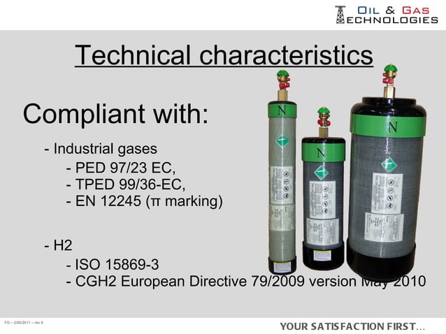 700 bars H2 Storage Cylinders - ISO | PPT