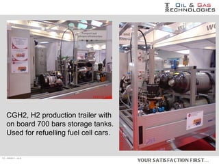 700 bars H2 Storage Cylinders - ISO | PPS