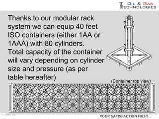 10000 psi H2 storage cylinders - US | PPT