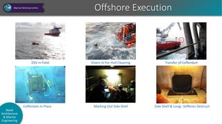 Oguk fpso network side shell repairs on-station. | PDF