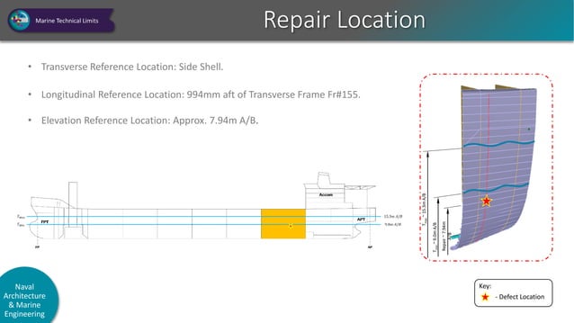 Oguk fpso network side shell repairs on-station. | PDF | Sports