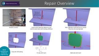 Oguk fpso network side shell repairs on-station. | PDF