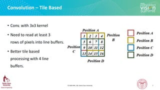 “New Methods for Implementation of 2-D Convolution for Convolutional ...