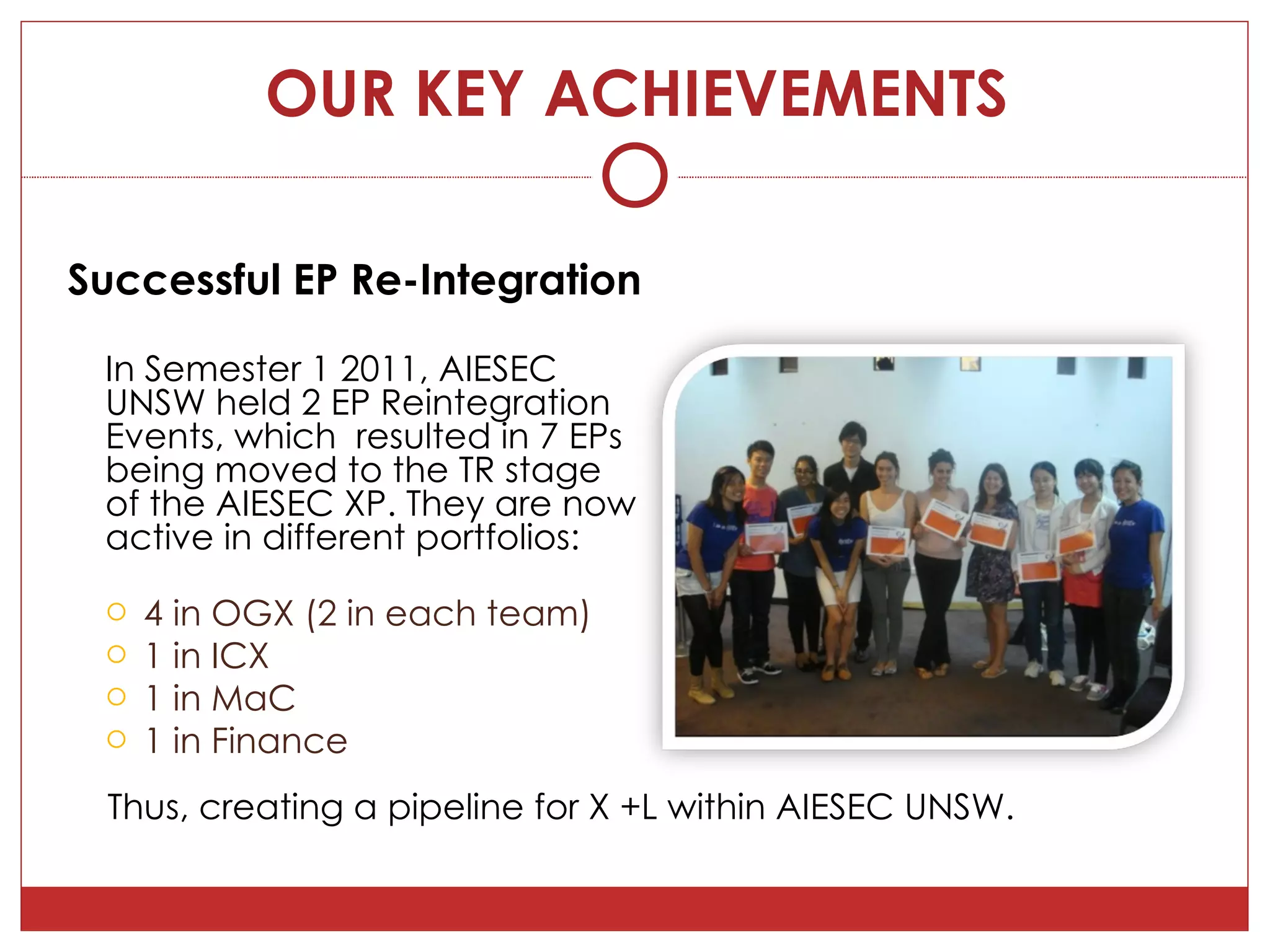 AIESEC UNSW OGX Excellence Award | PPT