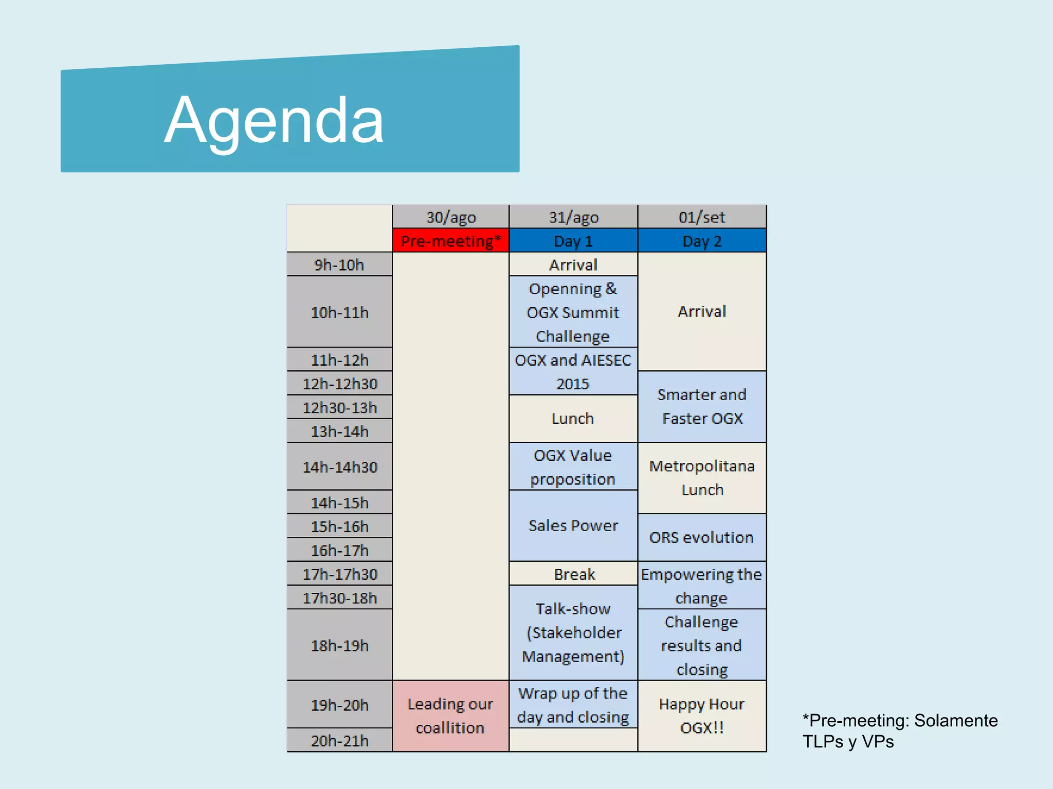 OGX Summit Booklet | PPTX