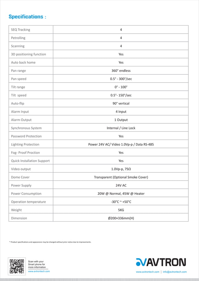 Oh series-speeddome 2 | PDF