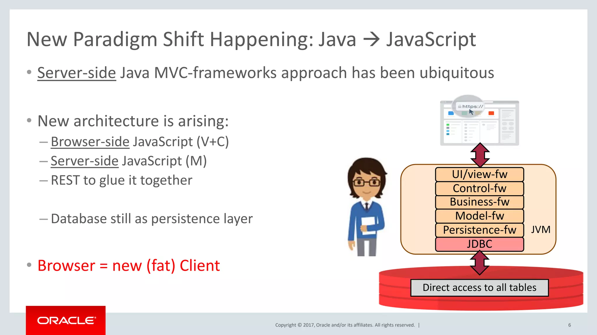 Oh2 opportunity for_smart_db | PDF