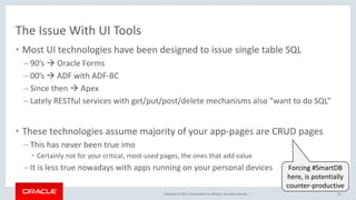 Separation of Concerns through APIs: the Essence of #SmartDB | PPT