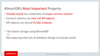 Separation of Concerns through APIs: the Essence of #SmartDB | PPT