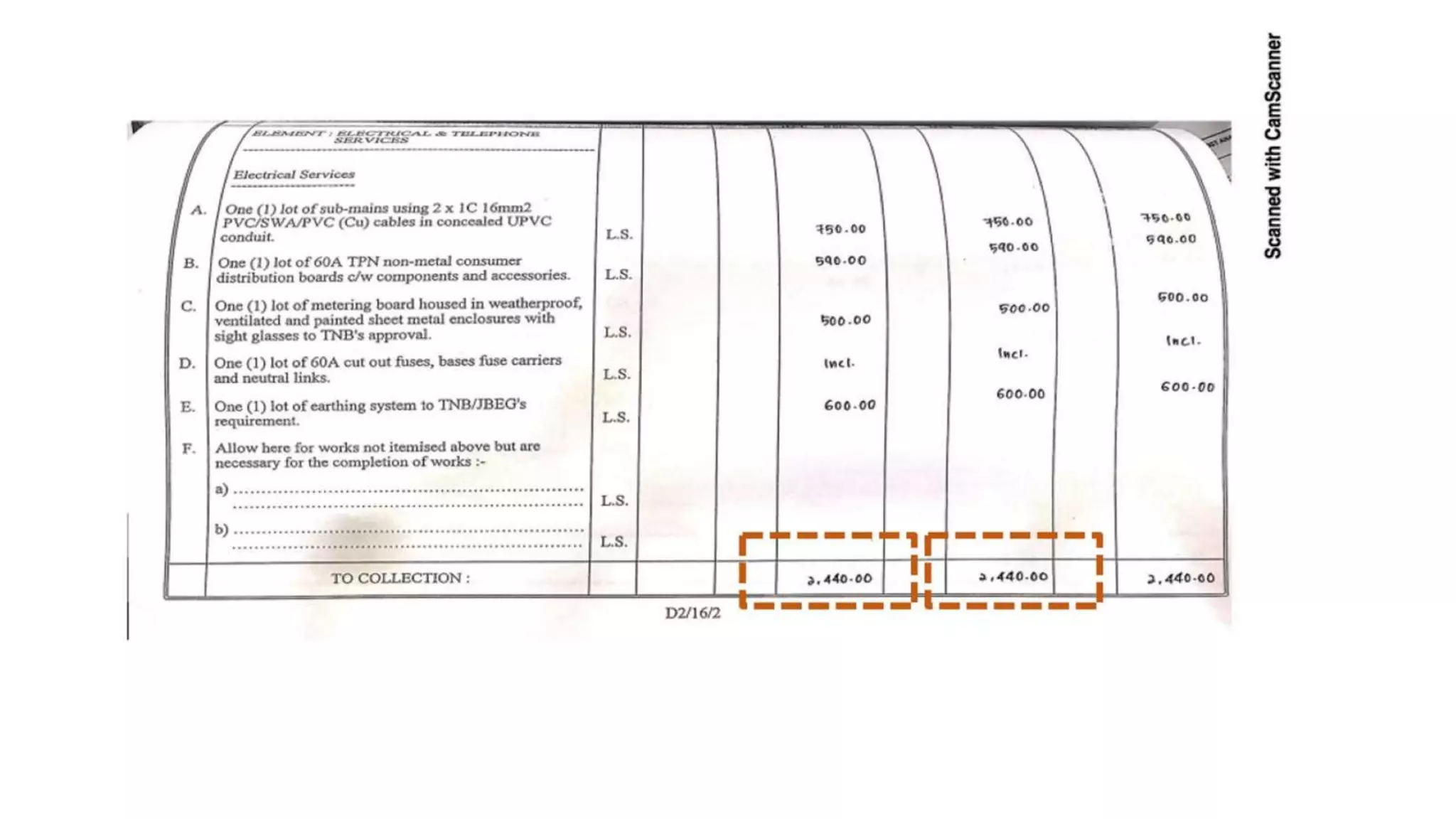 ECA: Elemental Cost Analysis (Measurement Workshop) | PPTX
