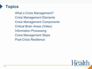 OHA Crisis Management Workshop_6.9.21.pptx