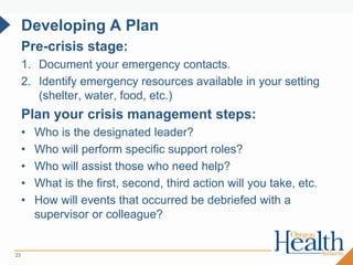 OHA Crisis Management Workshop_6.9.21.pptx