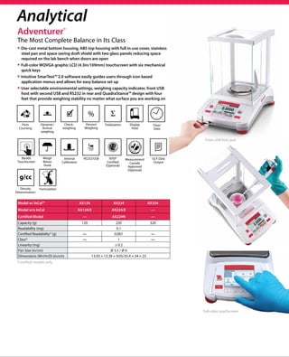 Ohaus Laboratory Balance Brochure 2015 | PDF | Computer Peripherals ...