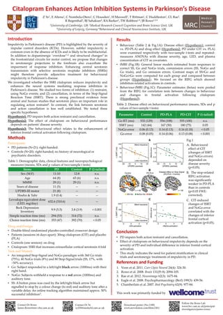 Citalopram enhances action inhibition systems in Parkinson’s disease | PDF
